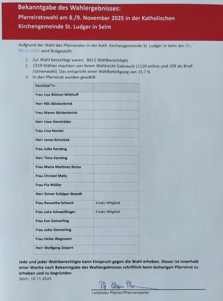 St. Ludger hat gewählt – Die Ergebnisse der Kirchenvorstands- und Pfarreiratswahlen ...